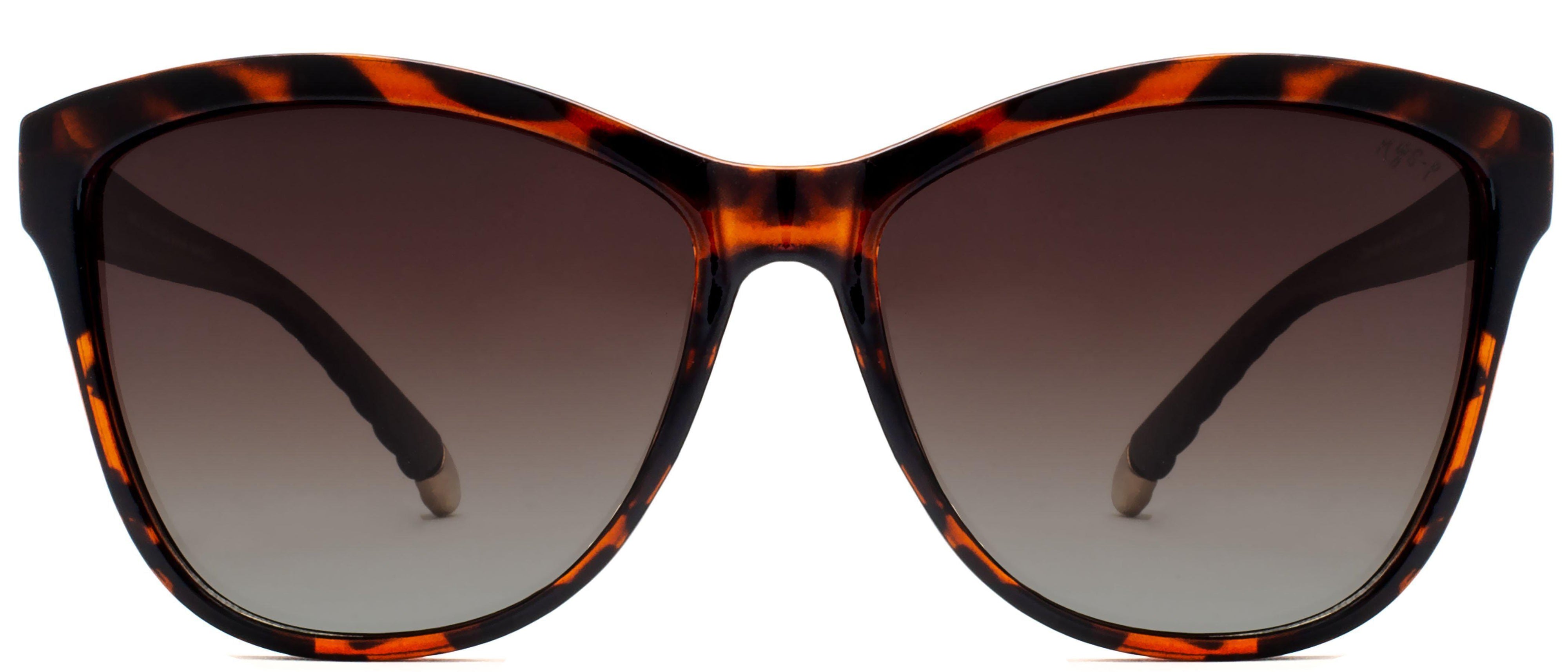 NYSLIFE | Premium Eyewear Since 1996